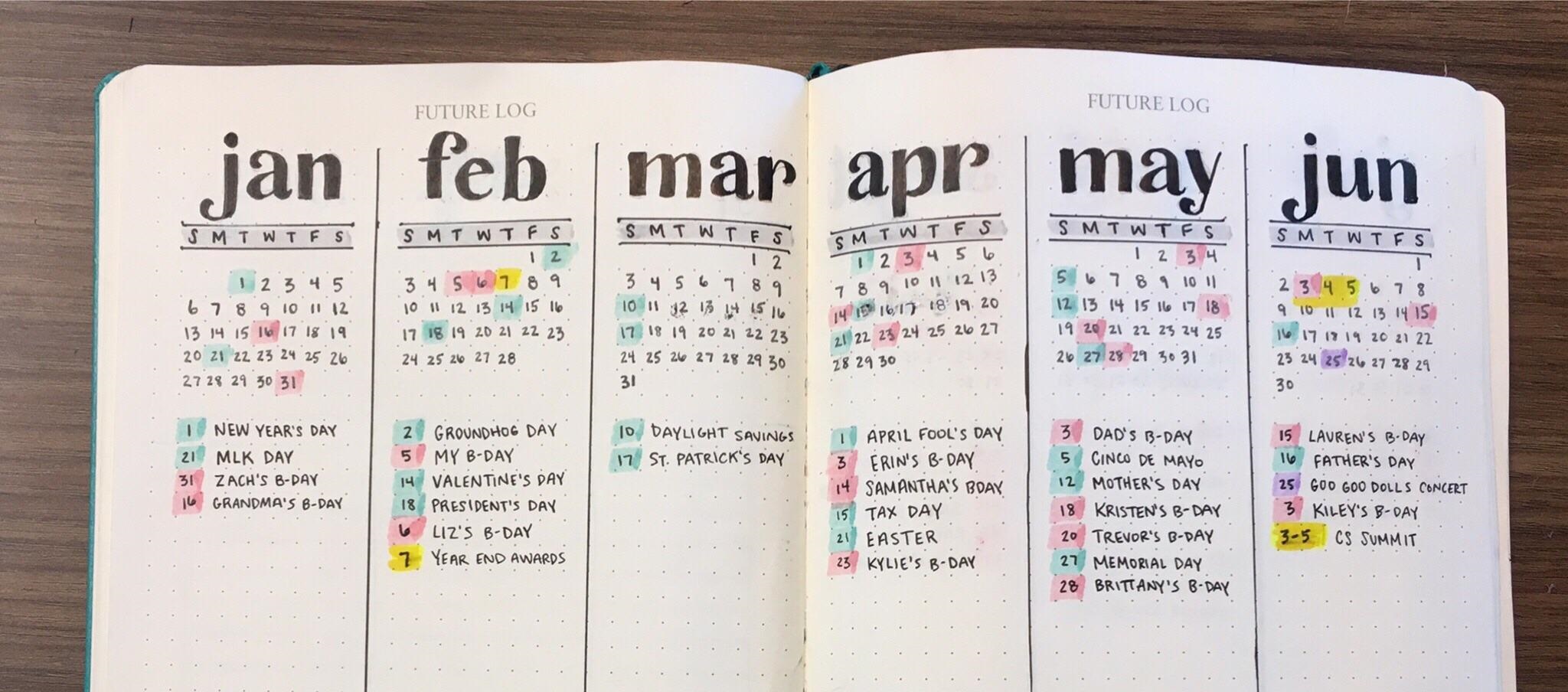 ¿Qué es Bullet Journal? Y cómo empezar uno – My Blog
